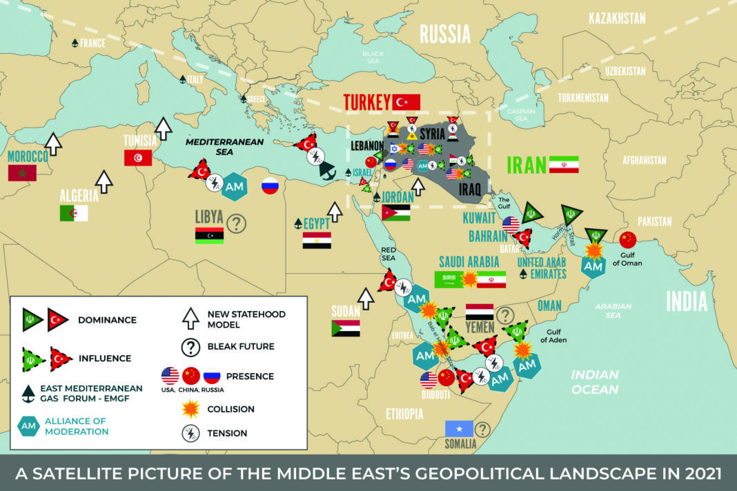 ALLIANCE OF MODERATION - ITME Inside The Middle East